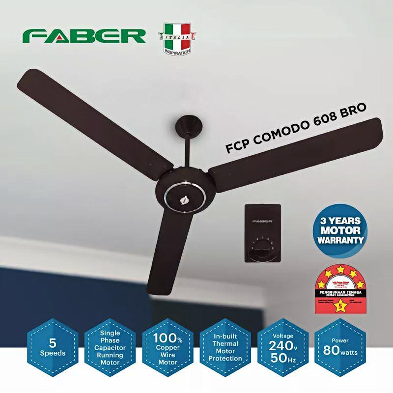 Ceiling Fan, TV & Home Appliances, Kitchen Appliances, Kettles ...