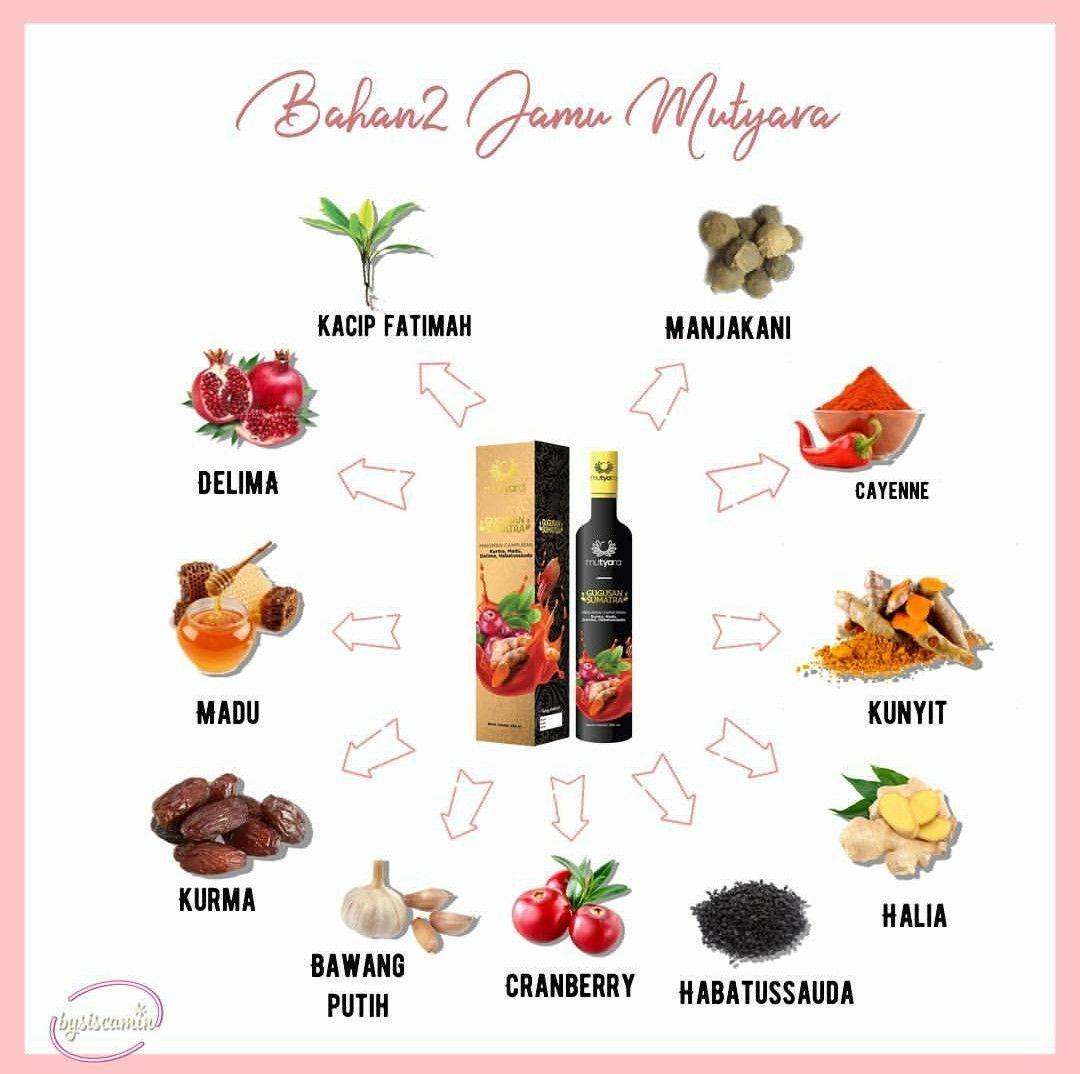 Jamu Mutyara by Tya Arifin, Everything Else on Carousell