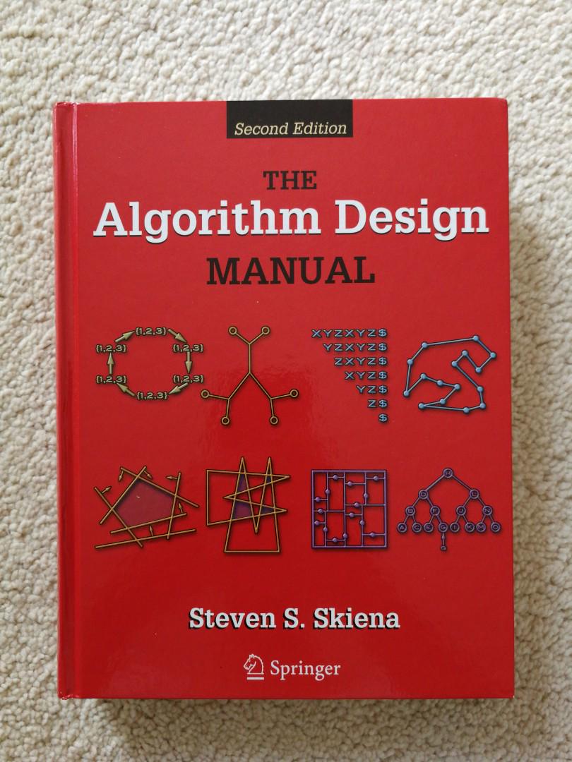 Data Structures Algorithms I Actually Used Working At Tech 58 Off