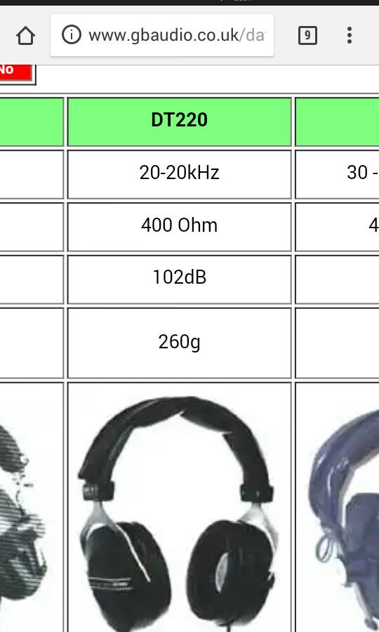 Vintage Beyerdynamic DT-220 headphone for sale, Audio, Headphones & Headsets on Carousell