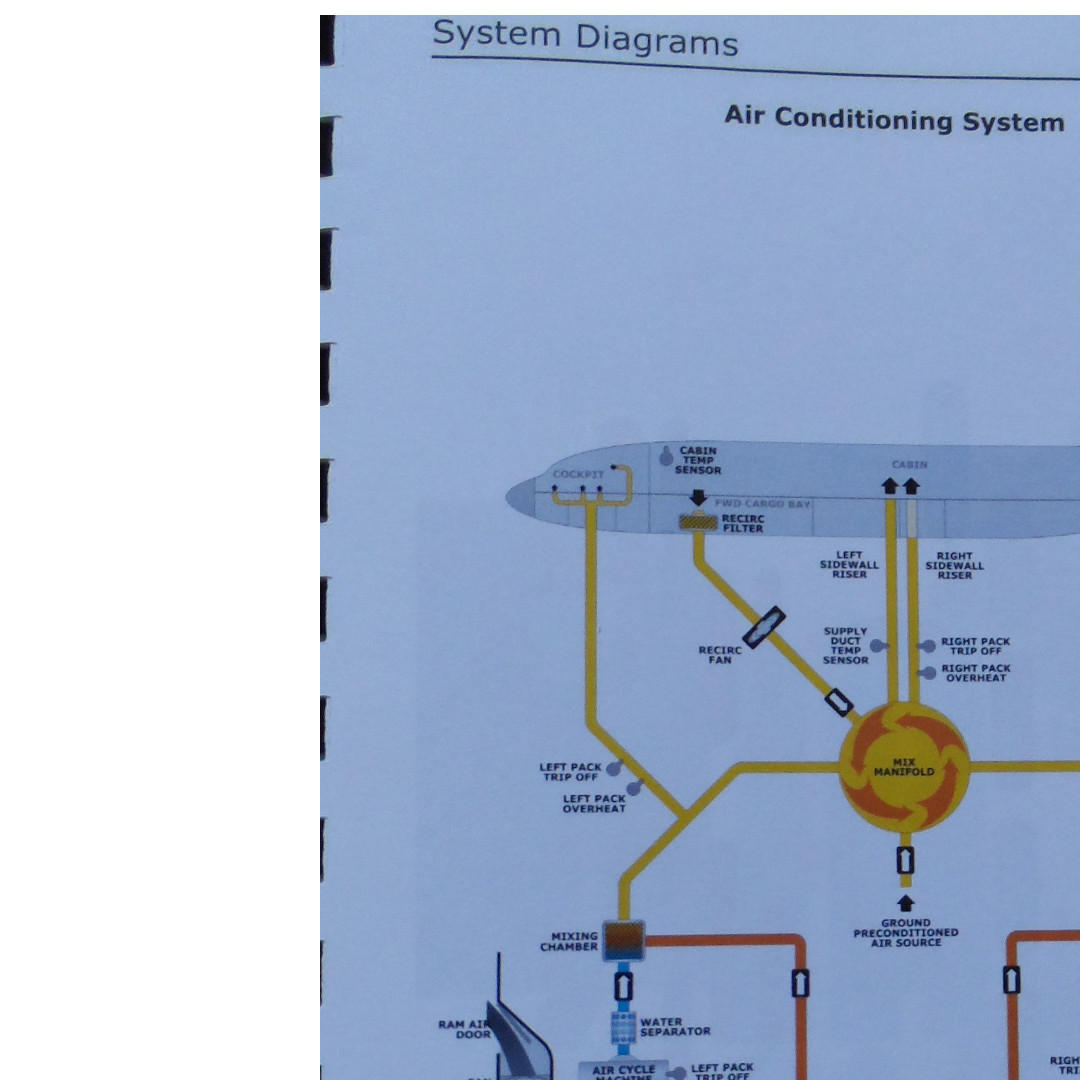 Boeing 737 NG, Airbus A340 Quick Study Guide by Avsoft, Hobbies & Toys, Books & Magazines ...
