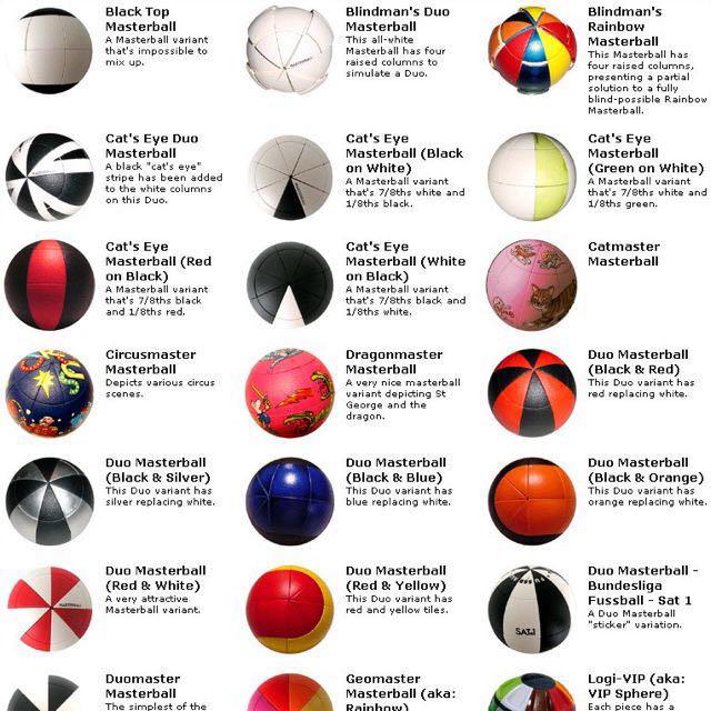 Masterball Rubix Sphere, Hobbies & Toys, Toys & Games on Carousell