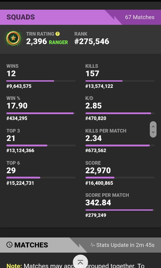 High win and High winrate account, Video Gaming, Gaming Accessories ...