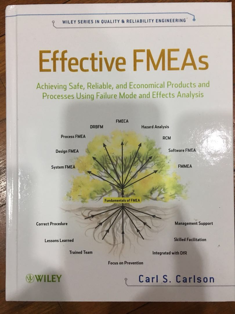 Effective FMEAs - Wiley Series in Quality & Reliability Engineering ...