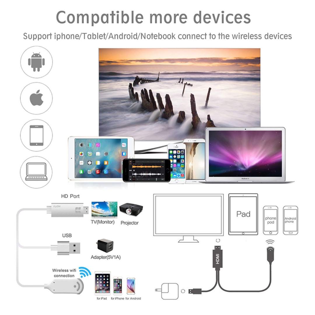 Wireless HDMI Adapter WiFi Video Dongle 1080P Mirascreen HDTV Media ...