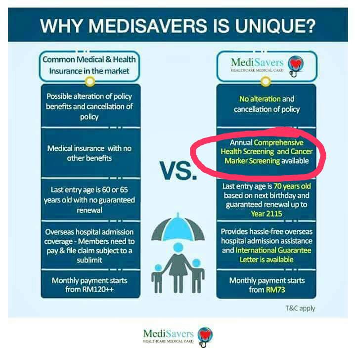 medisaver medical card insurance, Everything Else, Others on Carousell
