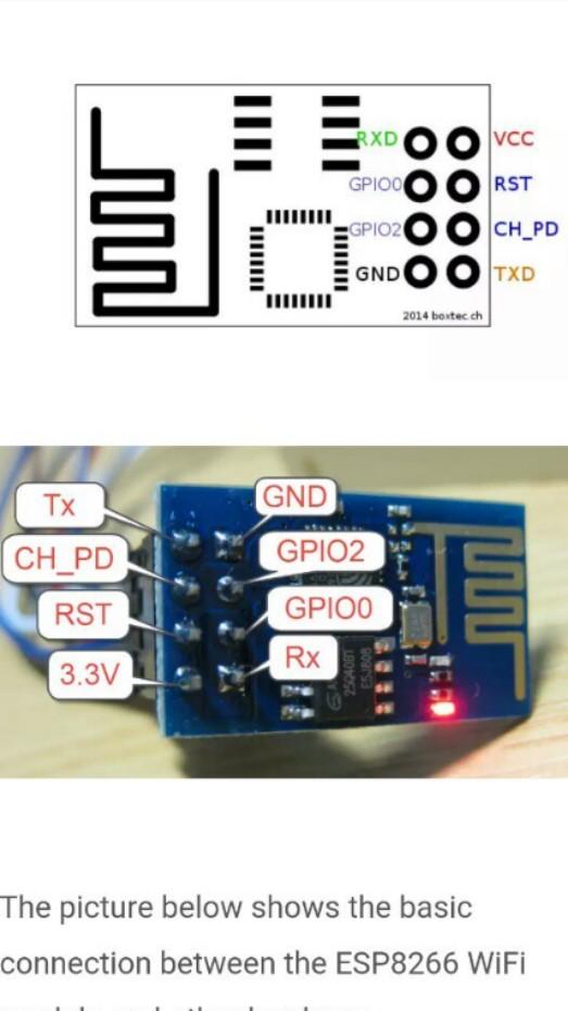 FINAL YEAR PROJECT FYP ARDUINO MICROCONTROLLER, Services, Electronics ...