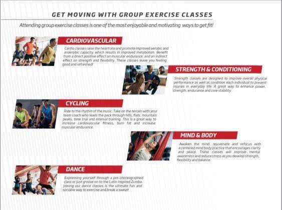 Fitness First Membership (YEAR END PROMO GET UP TO 2 MONTH FREE ...