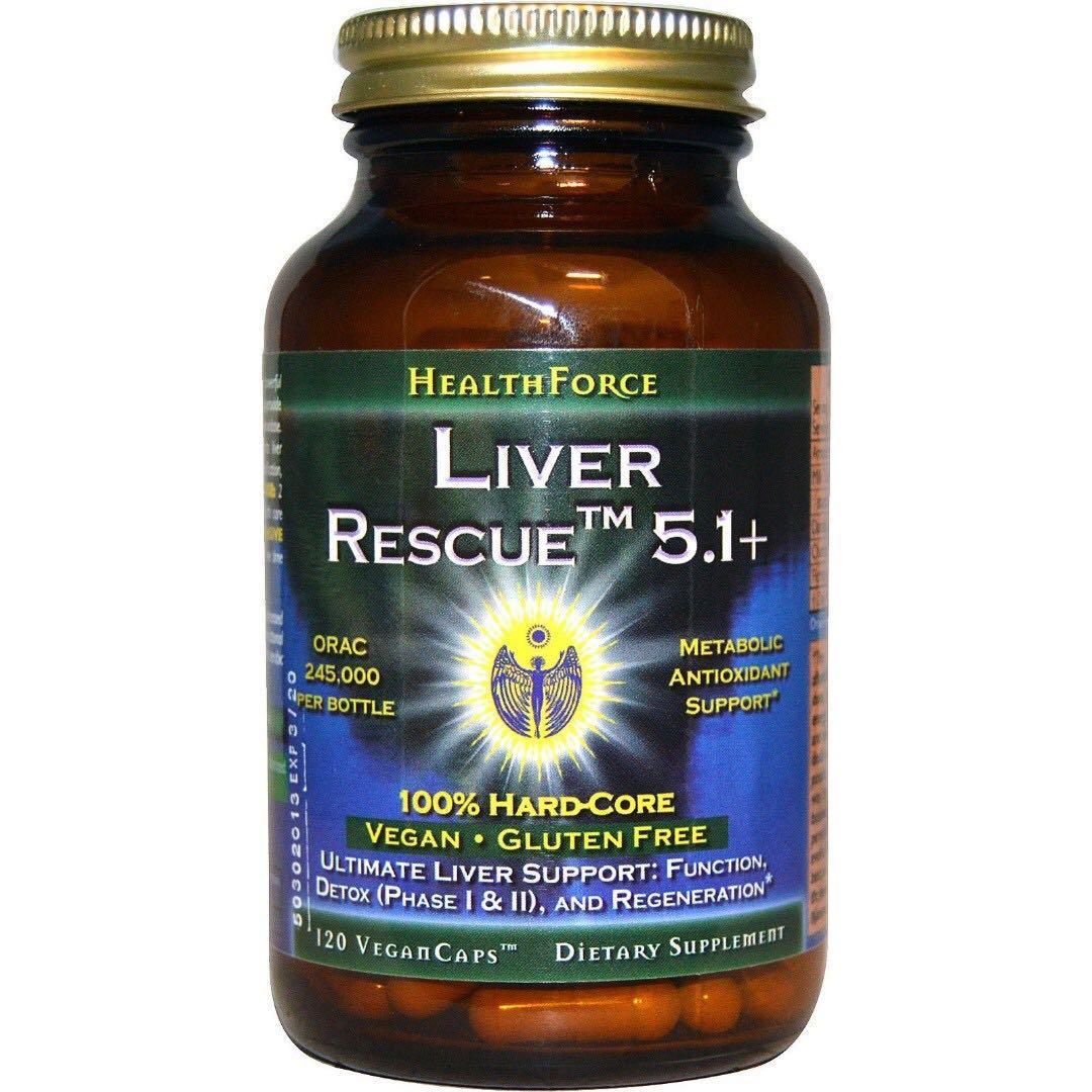 Healthforce Nutrition | Besto Blog