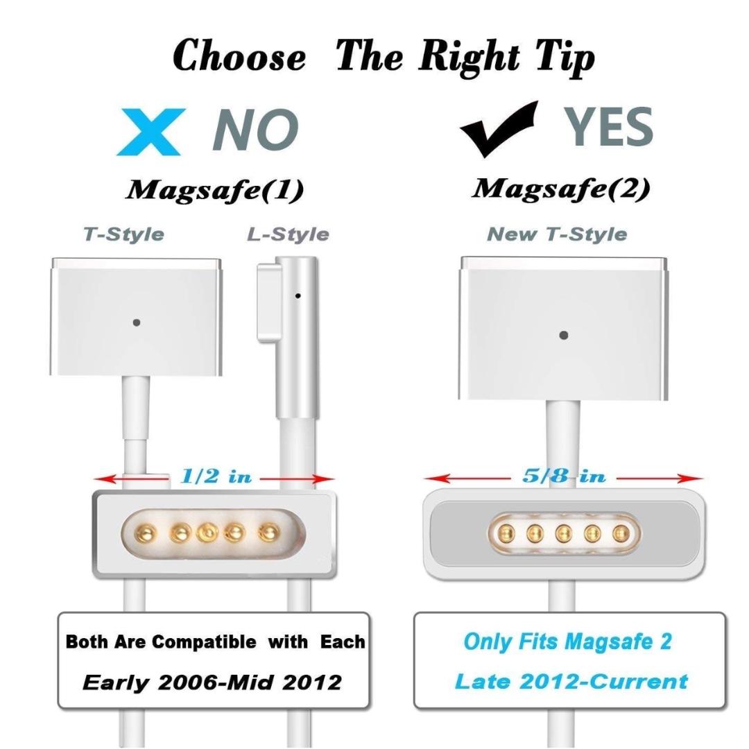 MacBook Pro Charger, MacBook Air Charger, SIXNWELL Replacement Magsafe ...