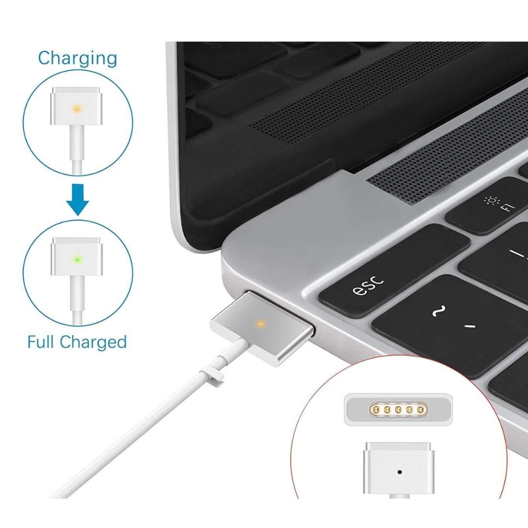 MacBook Pro Charger, MacBook Air Charger, SIXNWELL Replacement Magsafe ...
