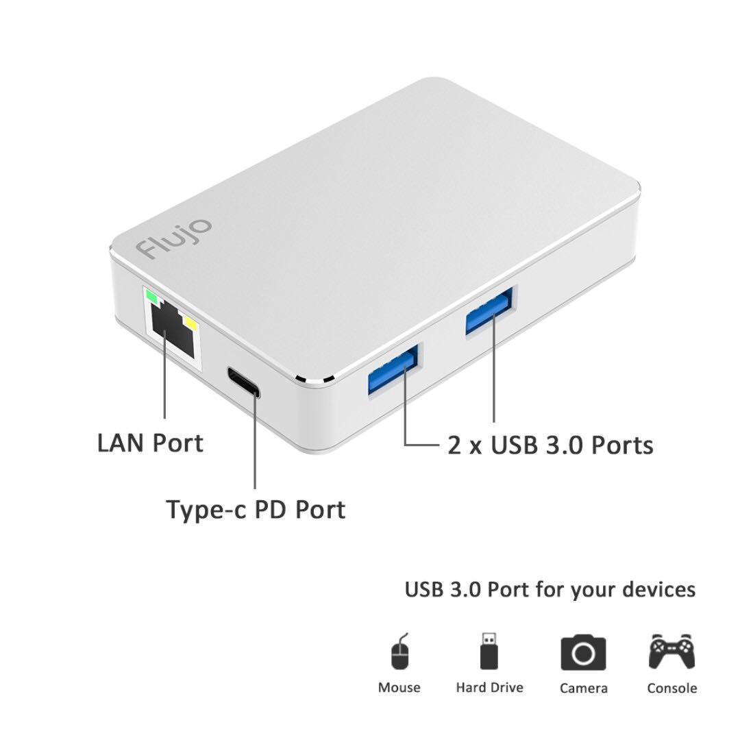 BNIB Flujo Multi-Function USB-C Adapter Hub with Power Delivery ...