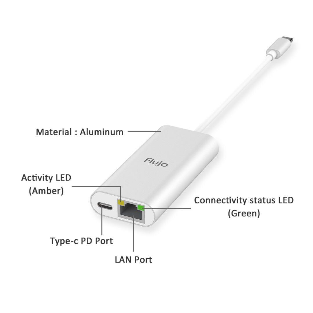 BNIB Flujo USB-C To Gigabit Ethernet Adapter With Power Delivery ...