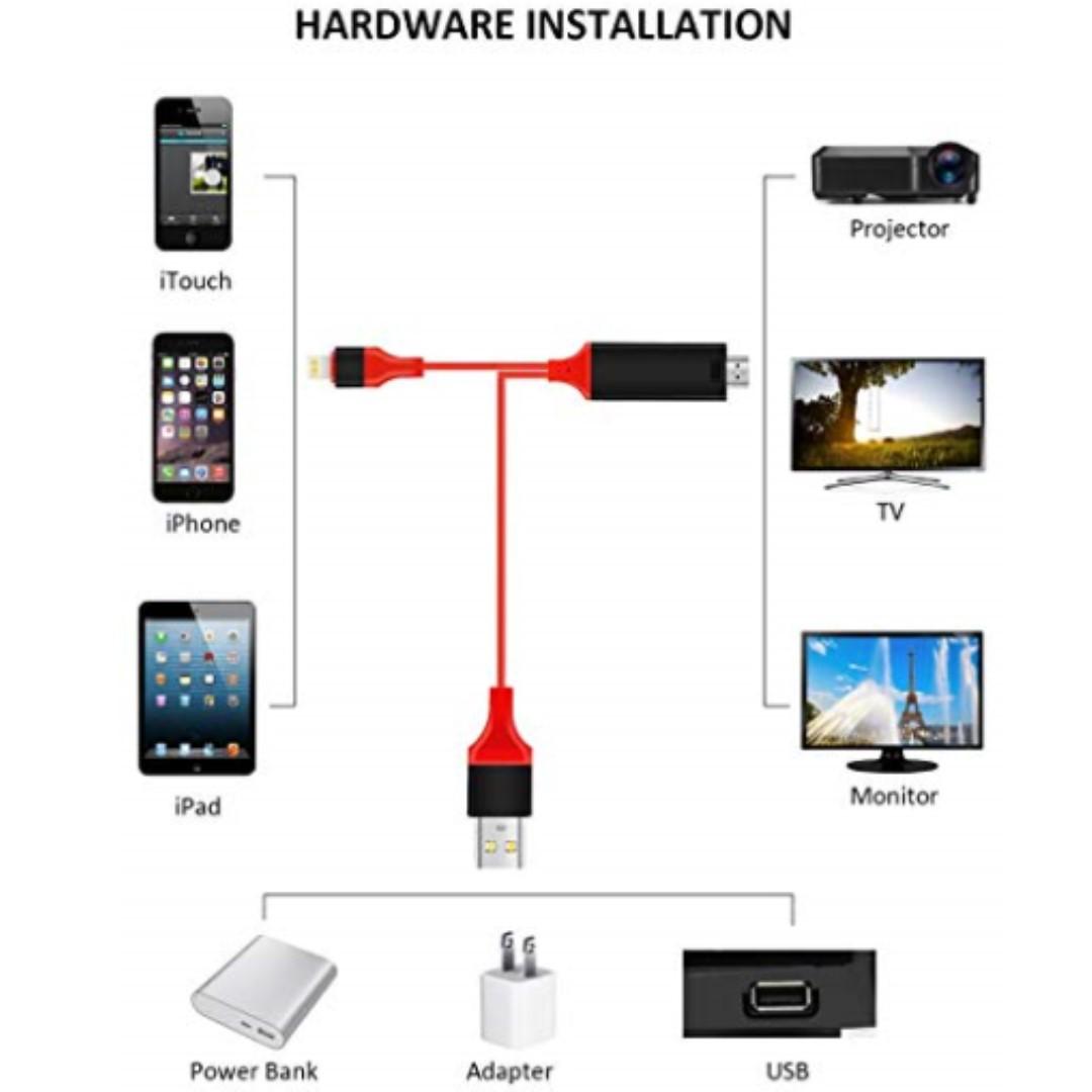 Lightning to HDMI Adapter Cable, (1.8M) iPhone to HDMI Connector 1080P ...