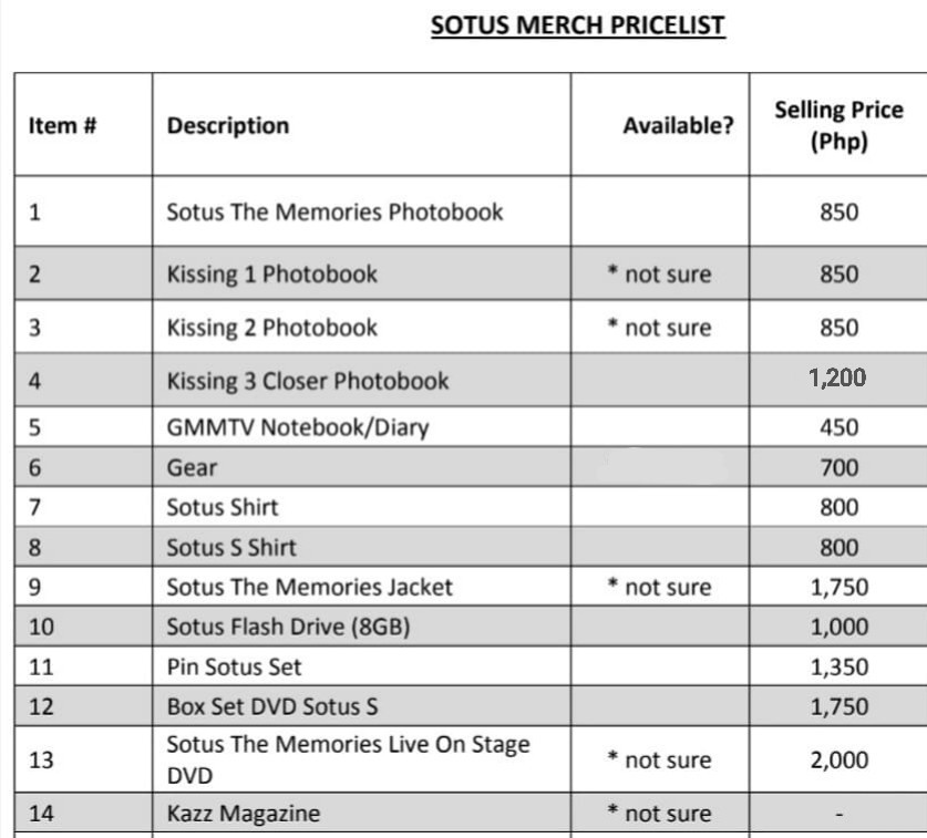 Sotus Merch for Preorder, Hobbies & Toys, Music & Media, Music Scores ...