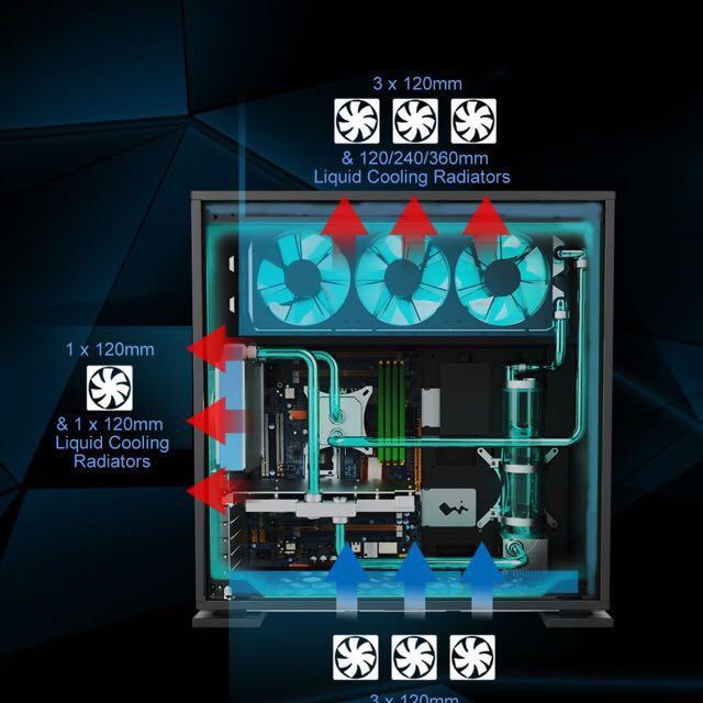 Inwin 303 RGB atx case full tower case, Electronics, Computer Parts ...