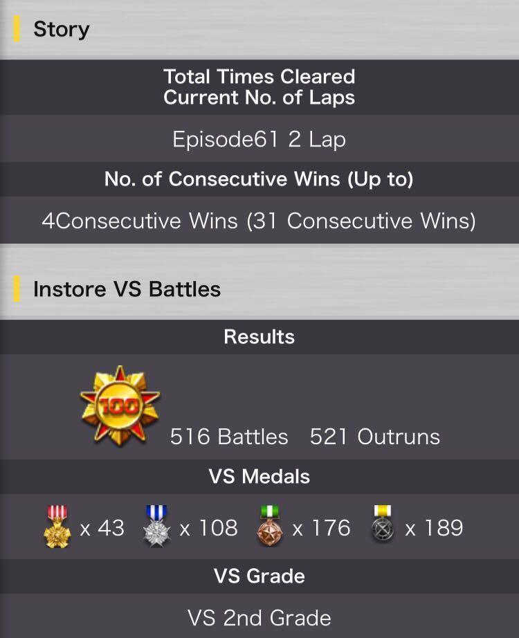 WMMT5DX+ GTR 32, Everything Else on Carousell