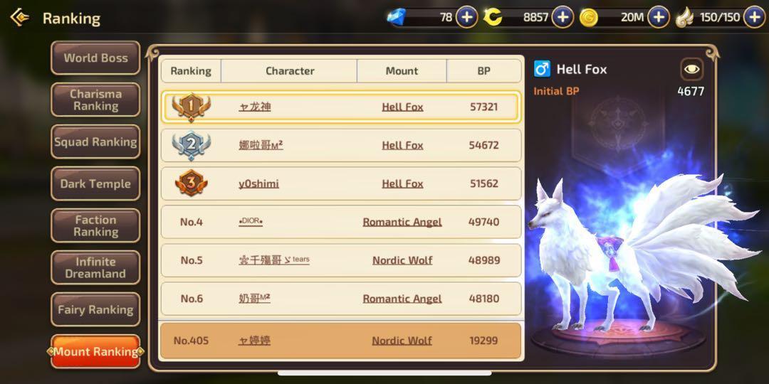 Dragon nest M (M2) High-end Acc, Video Gaming, Video Game Consoles ...