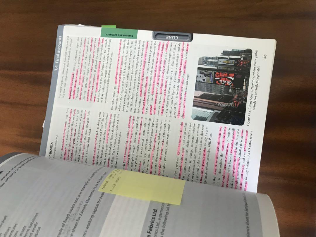 IB Business Management Paul Hoang Textbook, Hobbies & Toys, Books ...