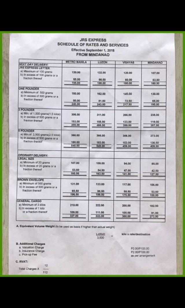 New Rates of Shipping Fee via JRS, Everything Else, Others on Carousell