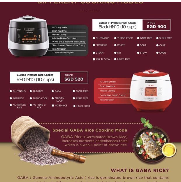 Multi cooker, TV & Home Appliances, Kitchen Appliances, Cookers on ...