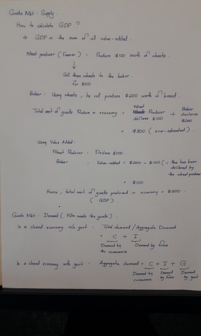 UOL Chen Aidi macroeconomics tutorial notes, Hobbies & Toys, Books ...