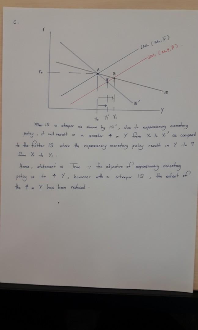 UOL Chen Aidi macroeconomics tutorial notes, Hobbies & Toys, Books ...