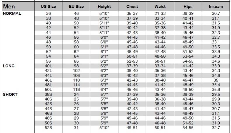 BMW RALLYE SUIT SET (2017), Motorcycles, Motorcycle Apparel on Carousell
