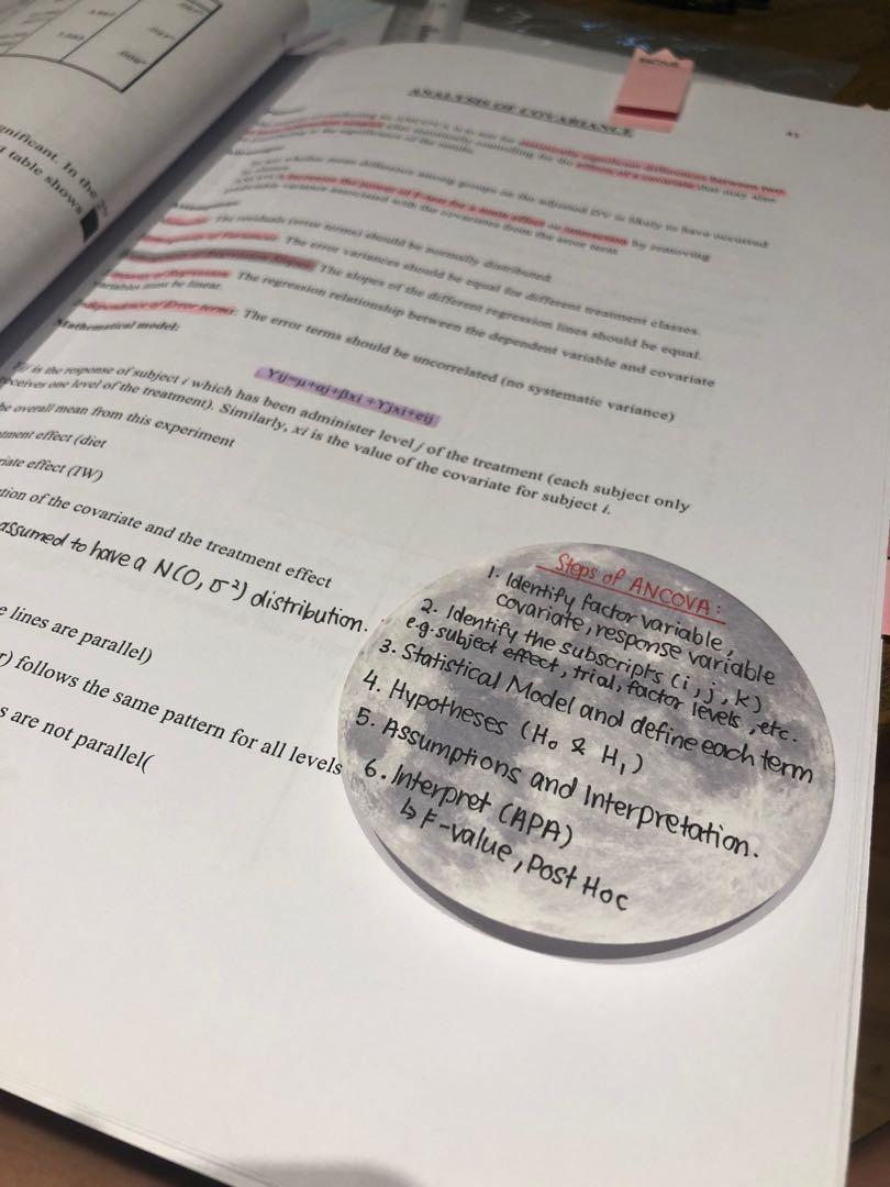 Cosmo Post-its, Hobbies & Toys, Stationery & Craft, Stationery & School ...