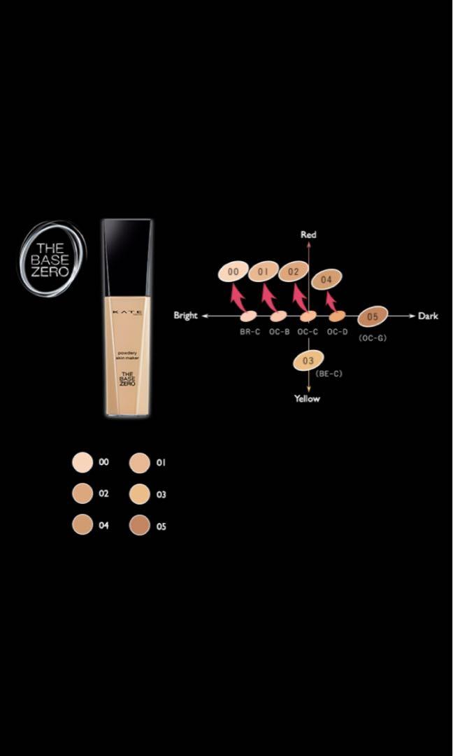 kate powdery skin maker foundation 02, Beauty & Personal Care, Face ...
