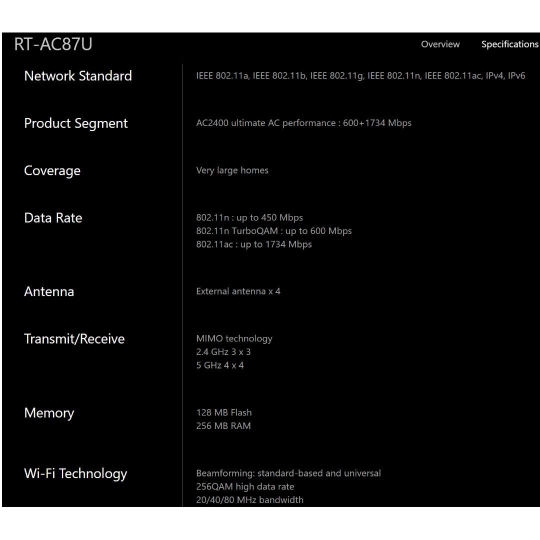 ASUS AC-87U AC2400 US, Computers & Tech, Parts & Accessories ...