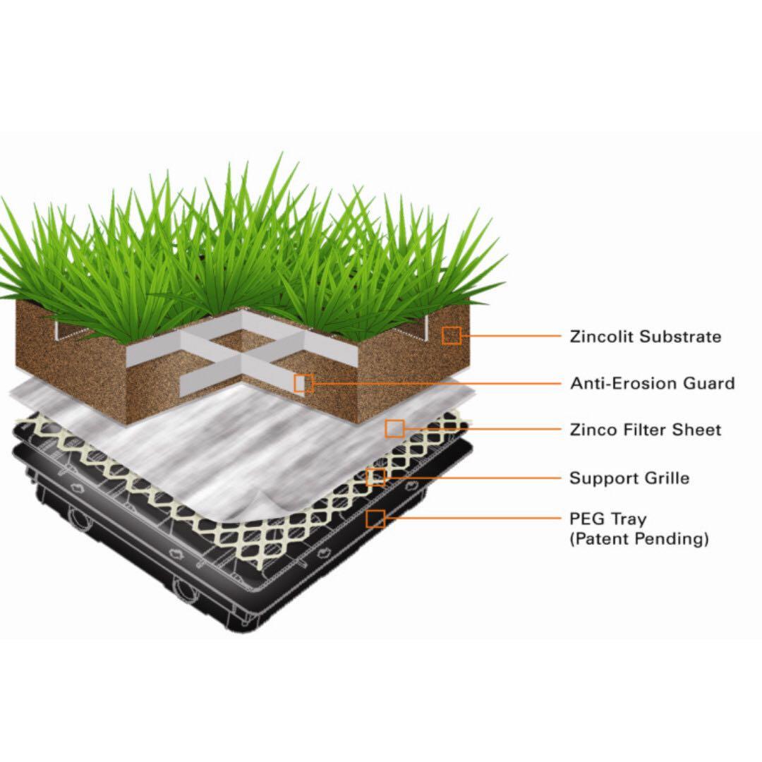 18 PEG system planting trays, Furniture & Home Living, Gardening, Pots ...