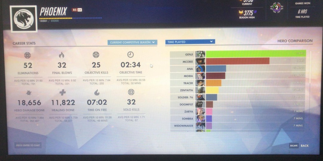 Overwatch Master Acc with event skins, Hobbies & Toys, Toys & Games on ...