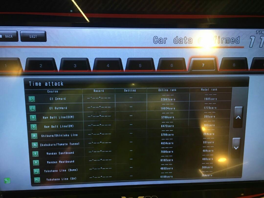 Wangan midnight maximum tune 5dx+ wmmt5dx+ wmmt, Video Gaming, Gaming ...