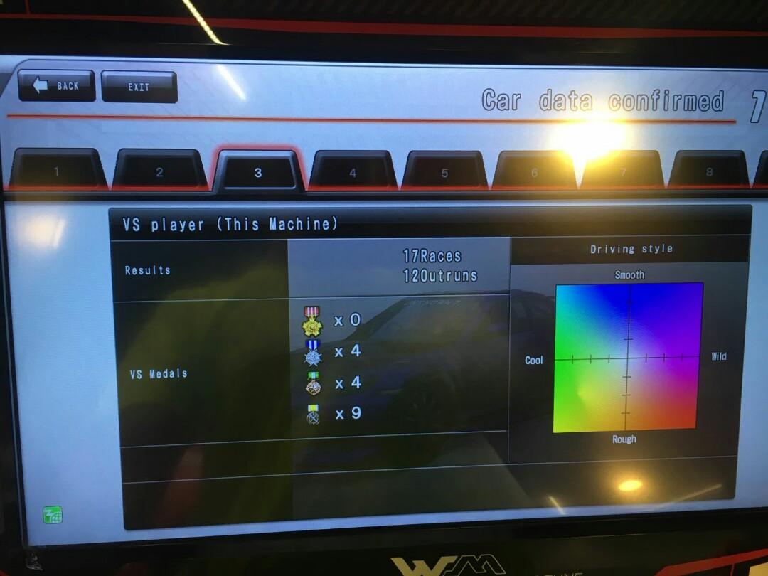 Wangan midnight maximum tune 5dx+ wmmt5dx+ wmmt, Video Gaming, Gaming ...