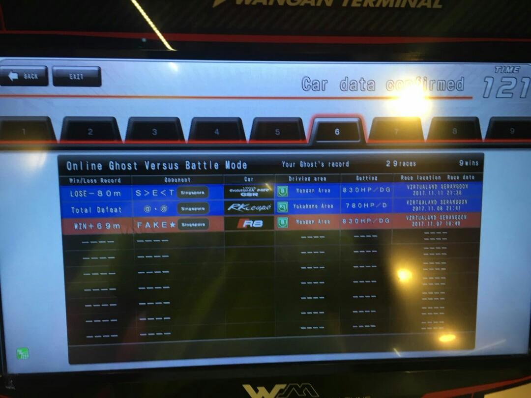 Wangan midnight maximum tune 5dx+ wmmt5dx+ wmmt, Video Gaming, Gaming ...