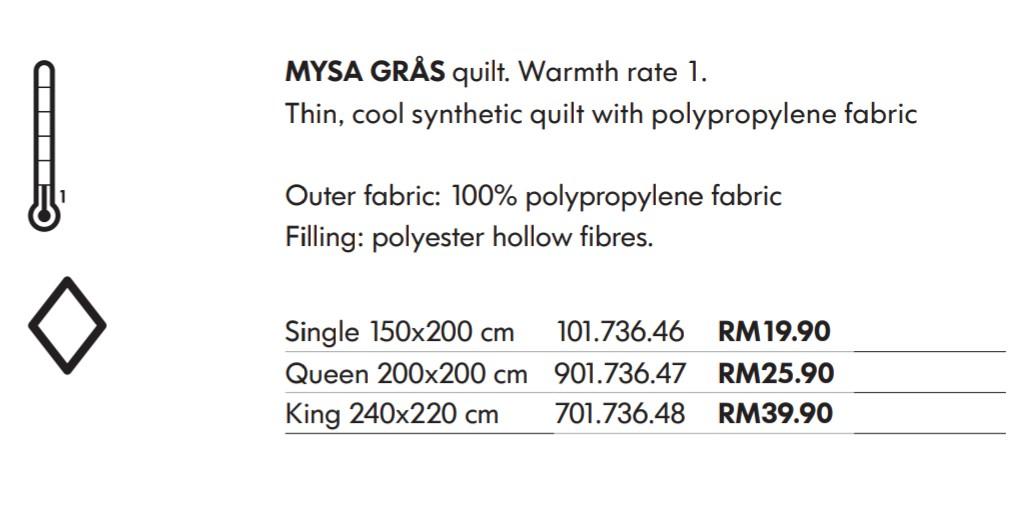 IKEA MYSA GRÄS Single Quilt, Furniture & Home Living, Furniture, Tables ...