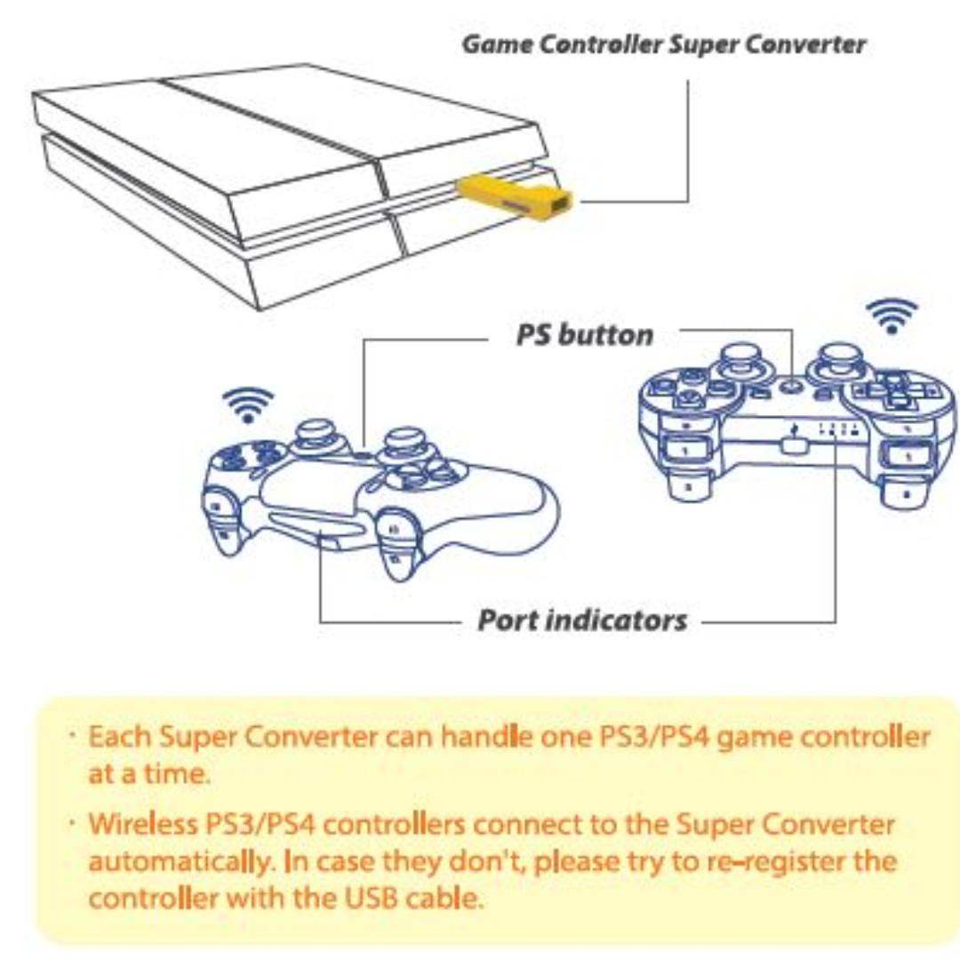 SG Seller Brook Design - P4-YL Game Controller Super Converters PS3/PS4 ...