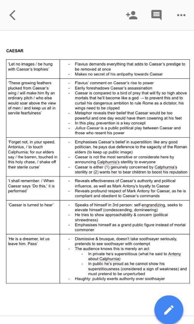 A1 Julius Caesar Notes (St Nicks IP), Hobbies & Toys, Books & Magazines ...