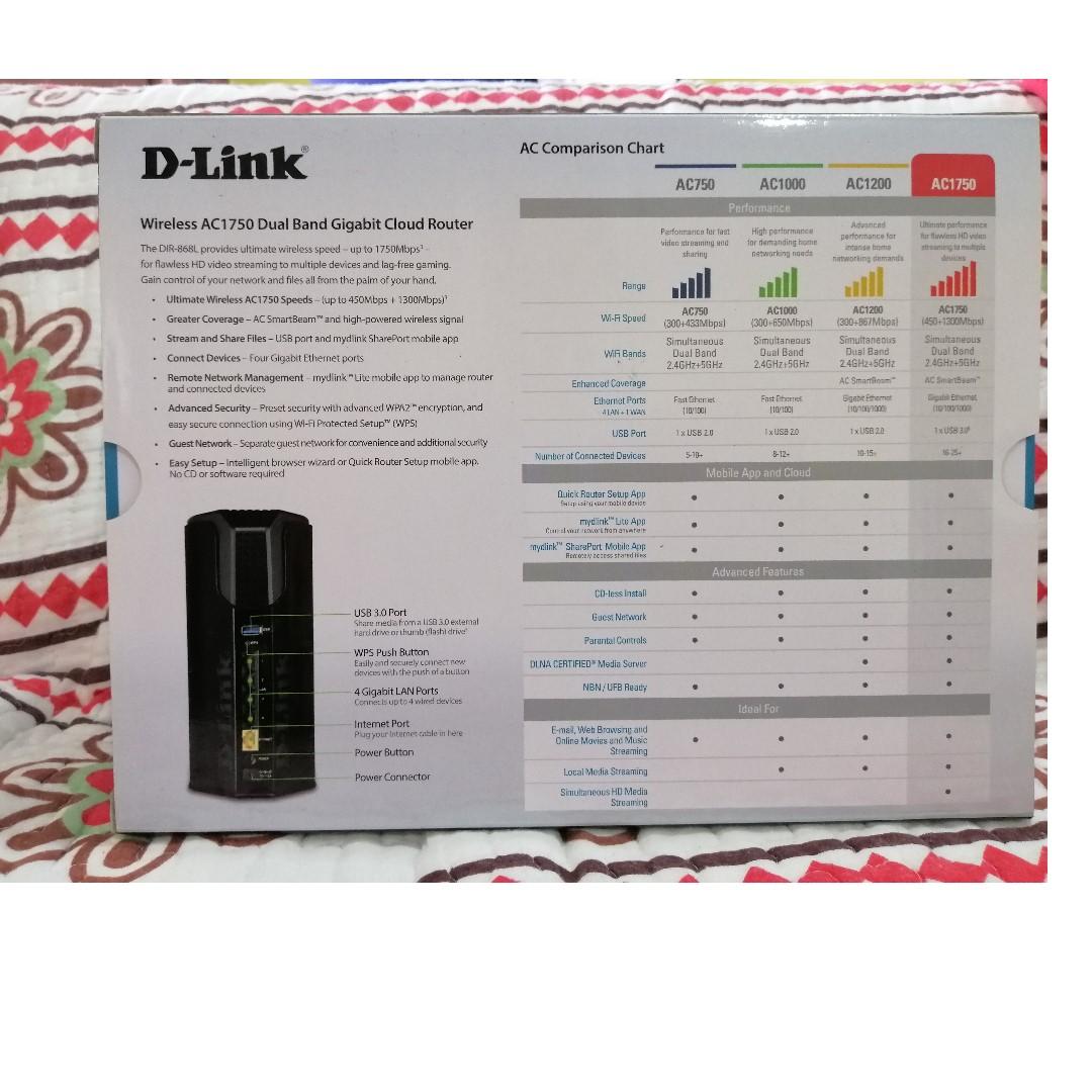 D-Link Wireless AC Smartbeam 1750 Mbps Home Cloud App-Enabled Dual-Band ...