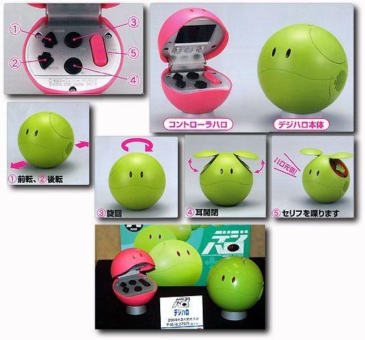 2004 Bandai Gundam 1/4 Scale r/c Digital Haro Remote Control, Hobbies ...