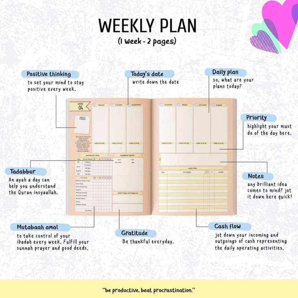 PLANNER 2019 buku diary organiser organizer journal personal buku islam ...