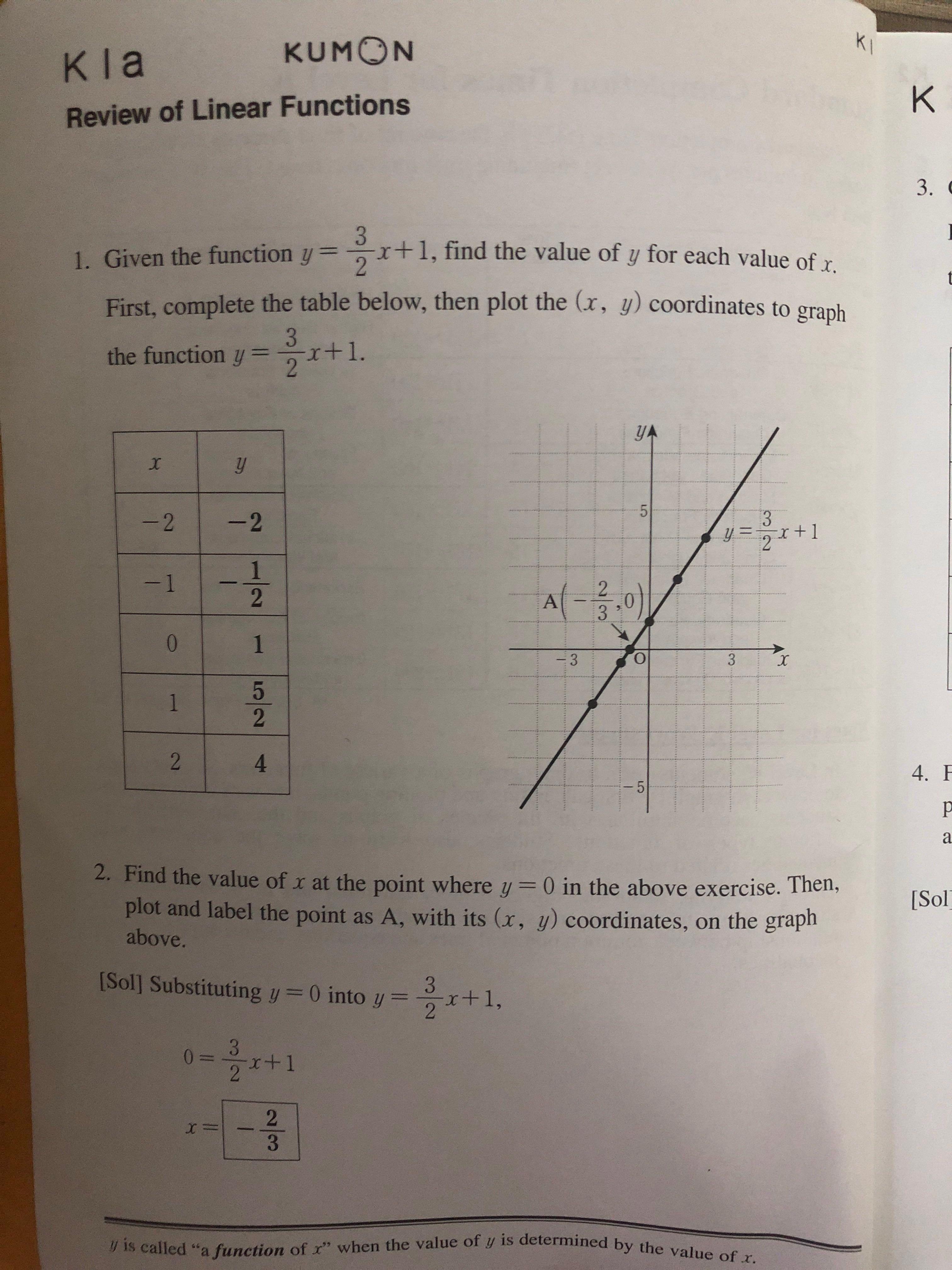 Kumon Math Answers Pdf Portfolium Network Showcase Your Skills In An