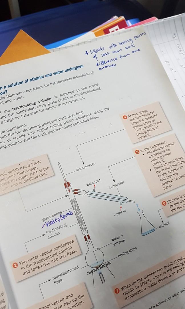 O Level Chemistry Matters Textbook Marshall Cavendish Hobbies Toys o-level-chemistry-matters-textbook-marshall-cavendish-hobbies-toys