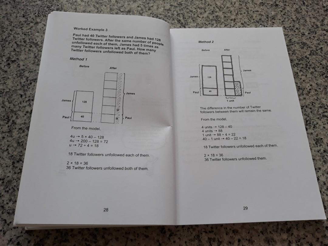 The Stack Model Method, Hobbies & Toys, Books & Magazines, Assessment ...