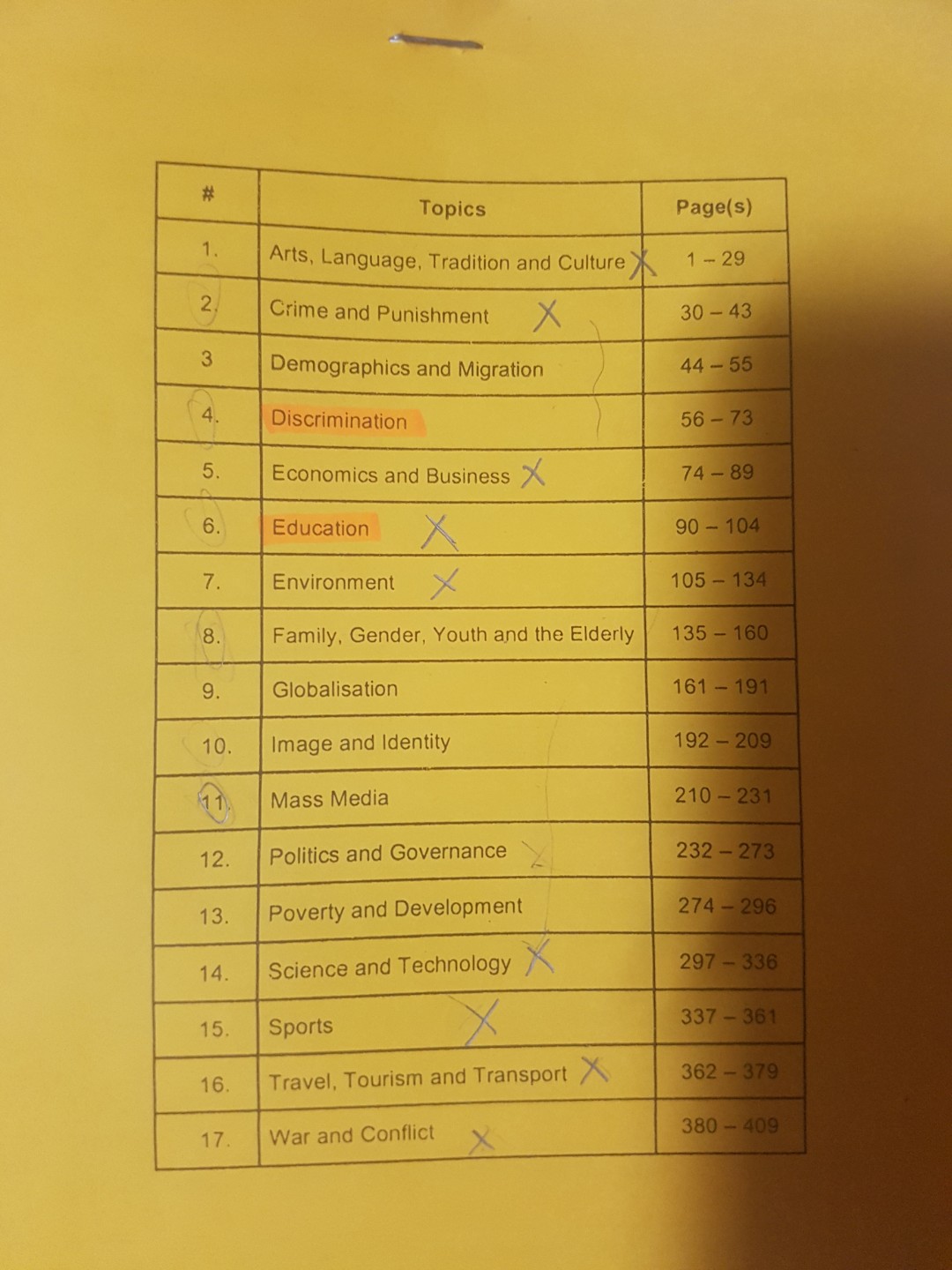 general paper companion notes + example + sample questions, Hobbies ...