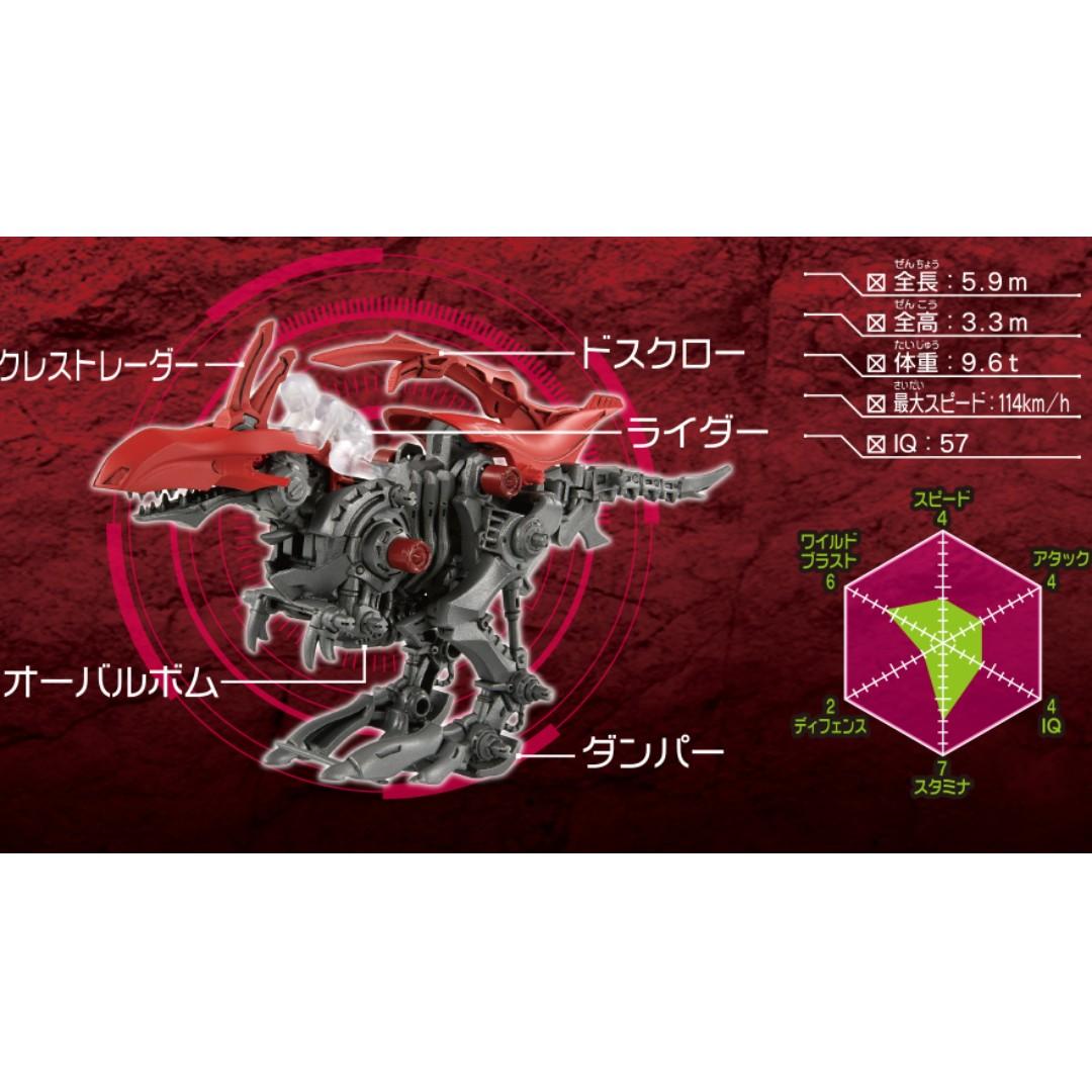 特價全新 原裝正版 日本 TOMICA TAKARA TOMY 機獸新世紀 ZOIDS 索斯機械獸 激戰本能 洛伊德 WRAPTOR 爆烈迅猛 ...