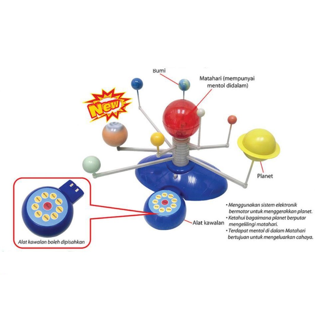 Solar System Model (Motorised), Everything Else, Others on Carousell