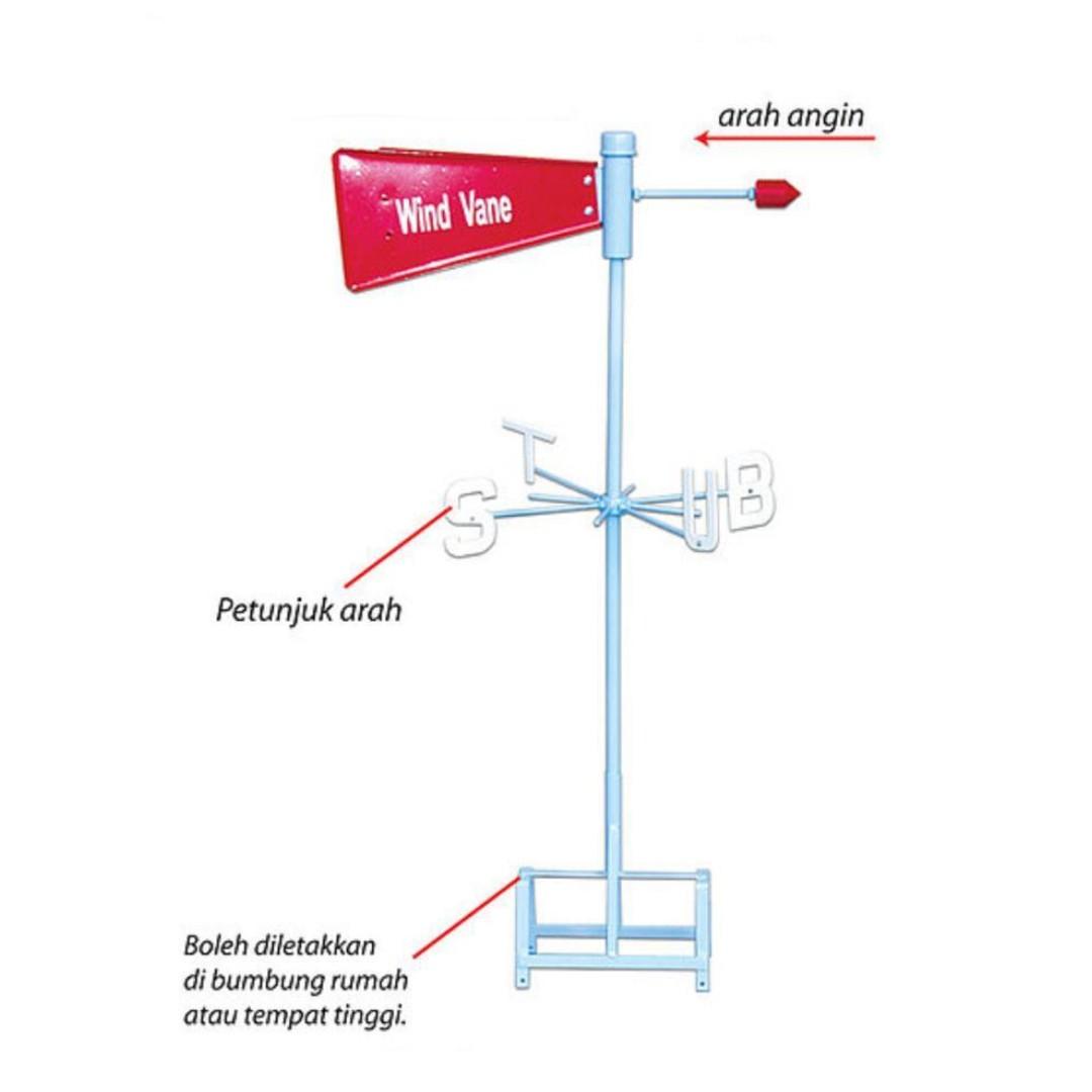 Wind Vane (Arah Angin), Everything Else, Others on Carousell