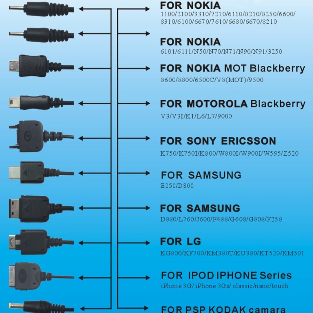 USB Universal charging cable with multiple connectors for different ...